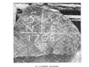 History of Newbury, Massachusetts - History of Massachusetts Blog